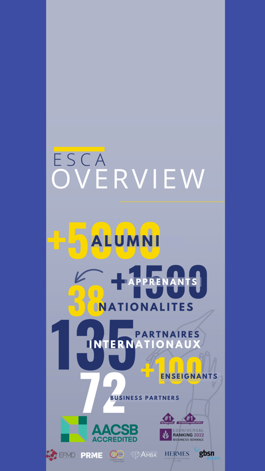 ESCA - Ecole de Management - Casablanca
